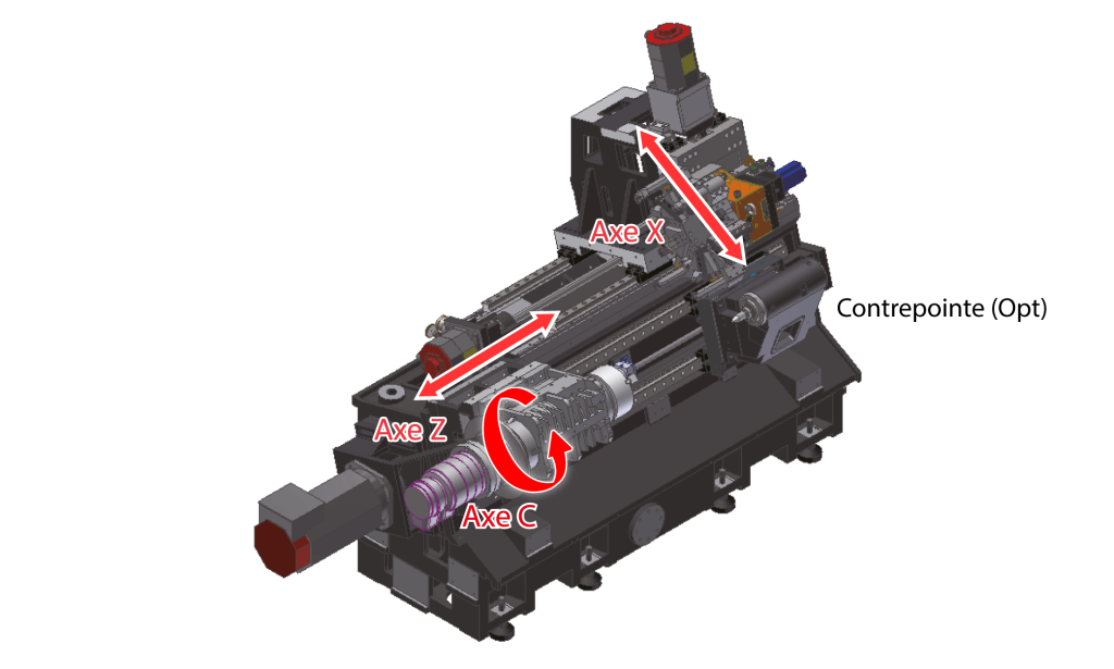 Qu'est-ce qu'une machine outil de type tour? | TTGroup France